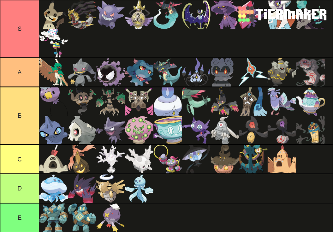 Ghost Pokémon (Gen 1-8) Tier List (Community Rankings) - TierMaker