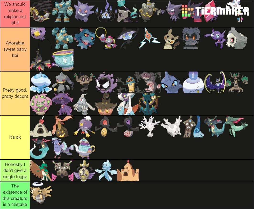 Ghost Pokémon (Gen 1-8) Tier List (Community Rankings) - TierMaker