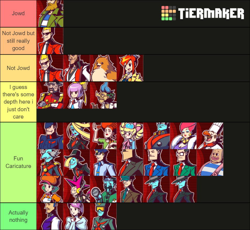 Ghost Trick Characters Tier List (Community Rankings) - TierMaker