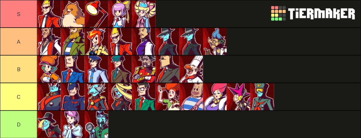 Ghost Trick Characters Tier List (Community Rankings) - TierMaker