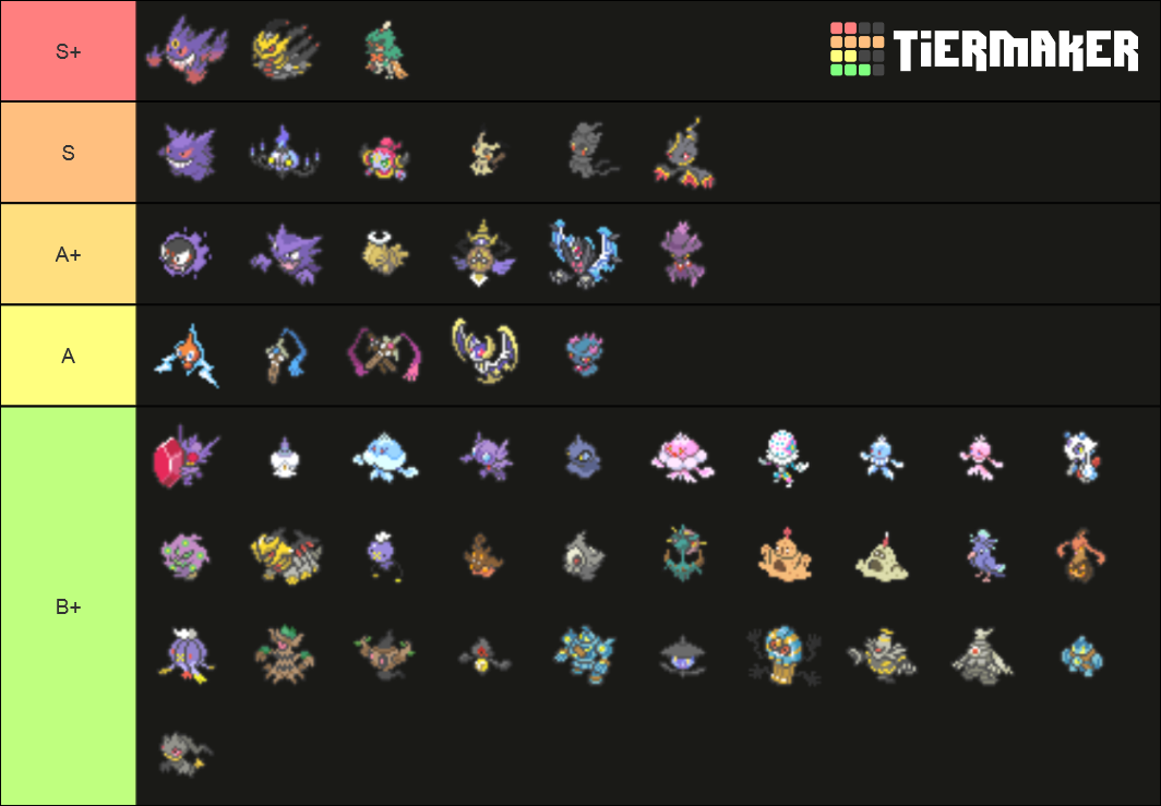 ghost type pokemon 1-7 gen Tier List (Community Rankings) - TierMaker