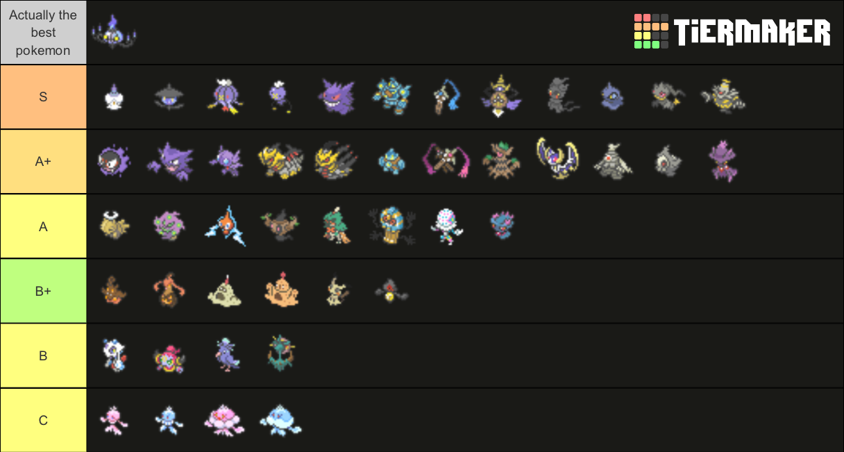 ghost type pokemon 1-7 gen Tier List (Community Rankings) - TierMaker