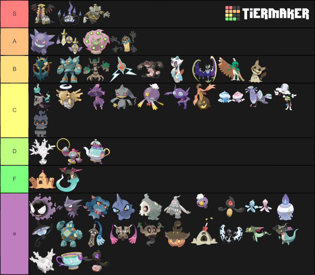 Ghost Type Pokemon Tier List (Community Rankings) - TierMaker