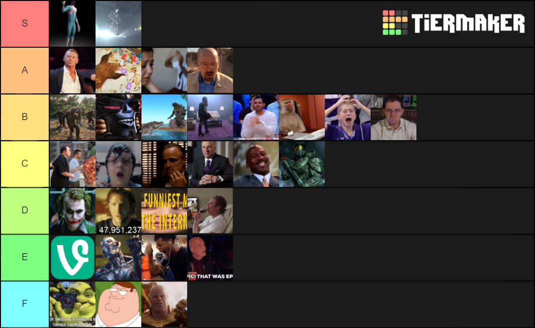 Gif Caption Tier List (Community Rankings) - TierMaker