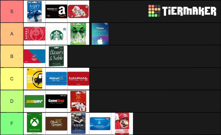 Gift card Tier List (Community Rankings) - TierMaker