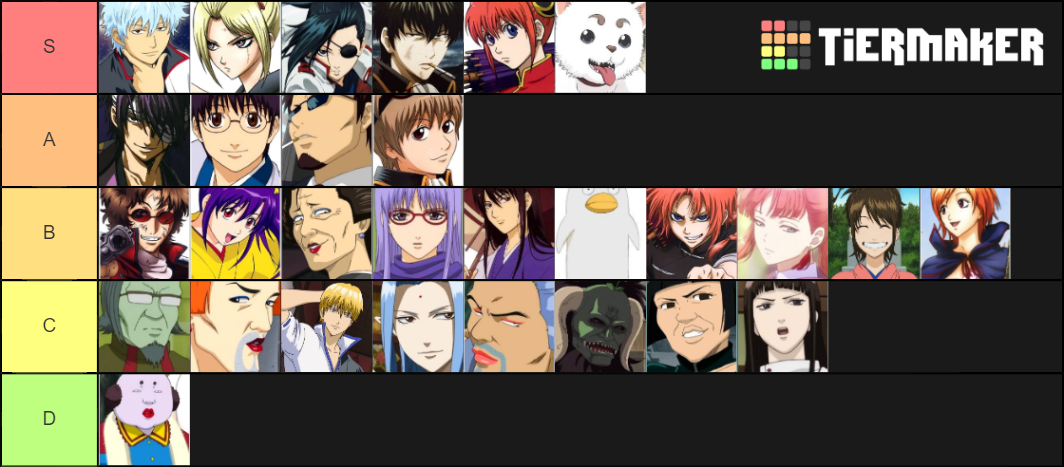 Gintama character Tier List (Community Rankings) - TierMaker