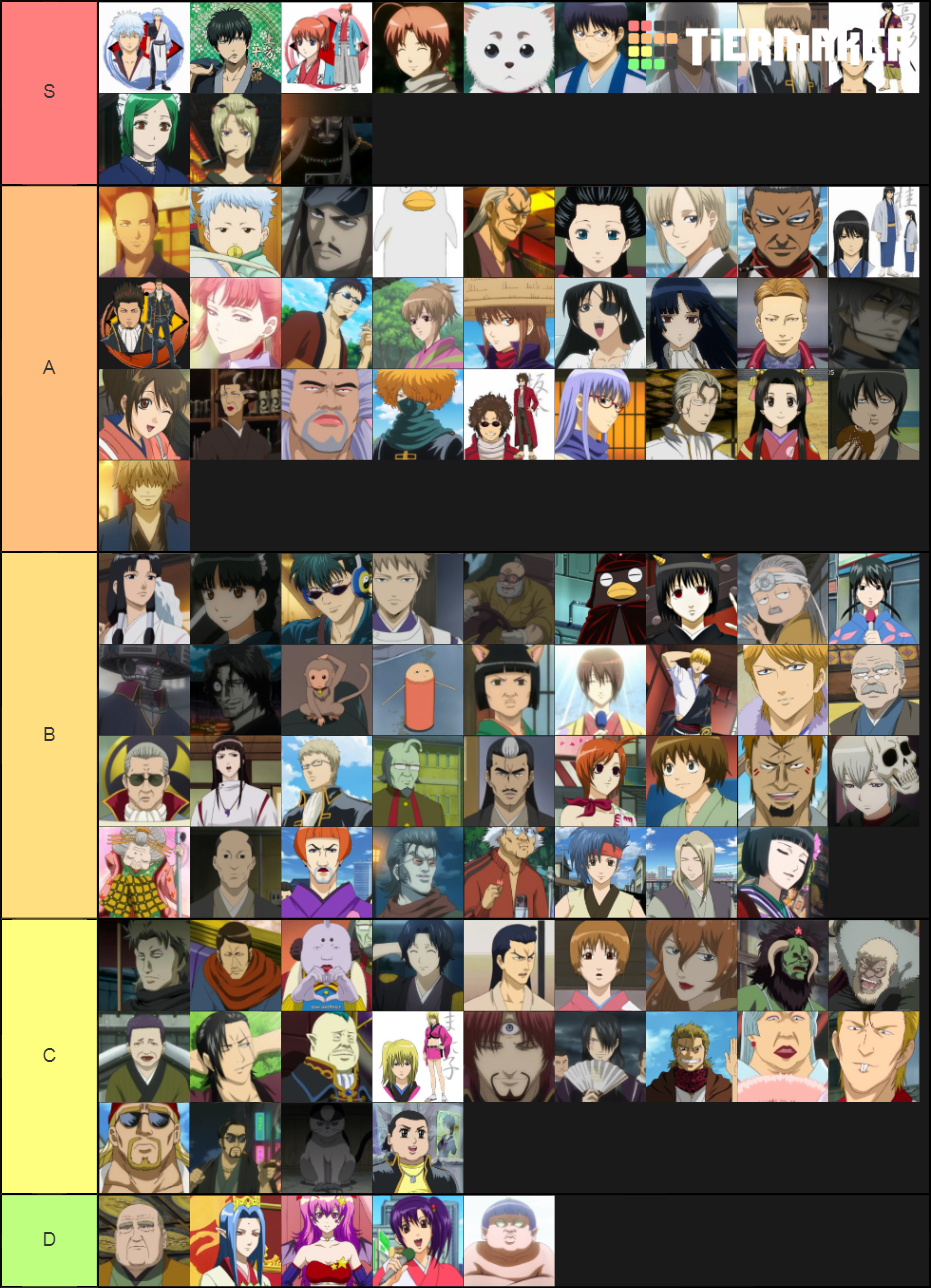 gintama characters Tier List (Community Rankings) - TierMaker