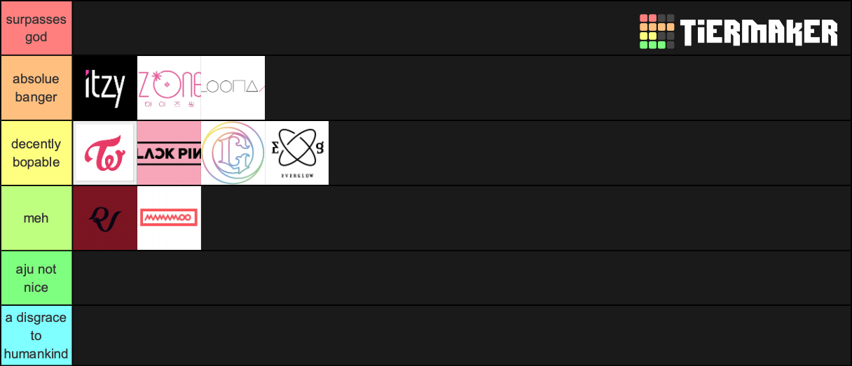 Girl Group Debut Tier List (Community Rankings) - TierMaker