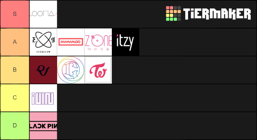 Girl Group Debut Tier List (Community Rankings) - TierMaker