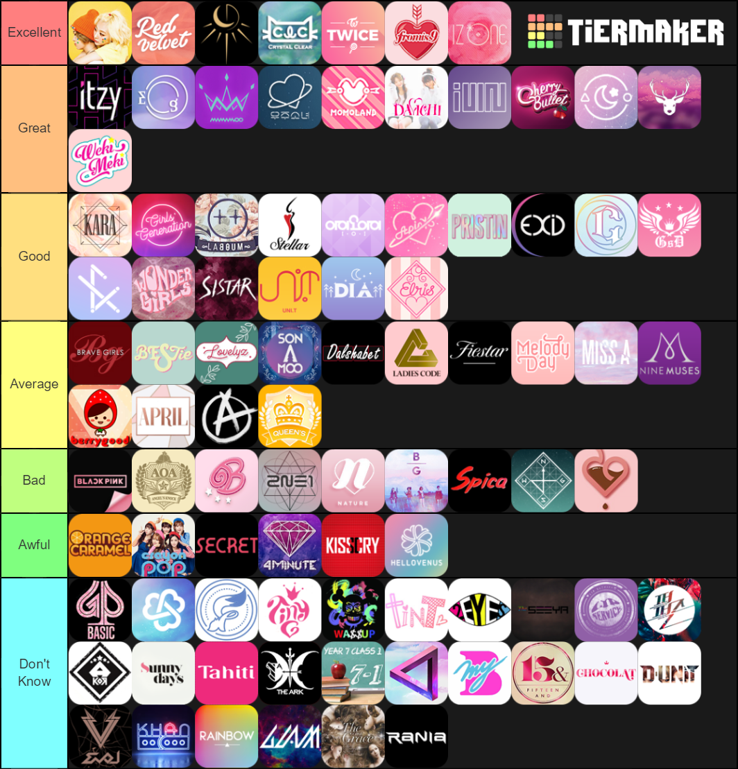 Girl Groups Tier List (Community Rankings) - TierMaker