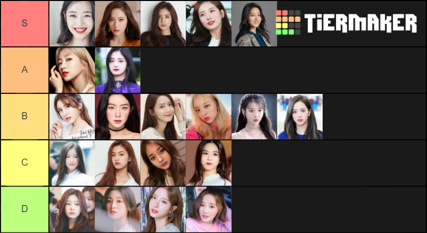 Girl Group Visuals Tier List (Community Rankings) - TierMaker