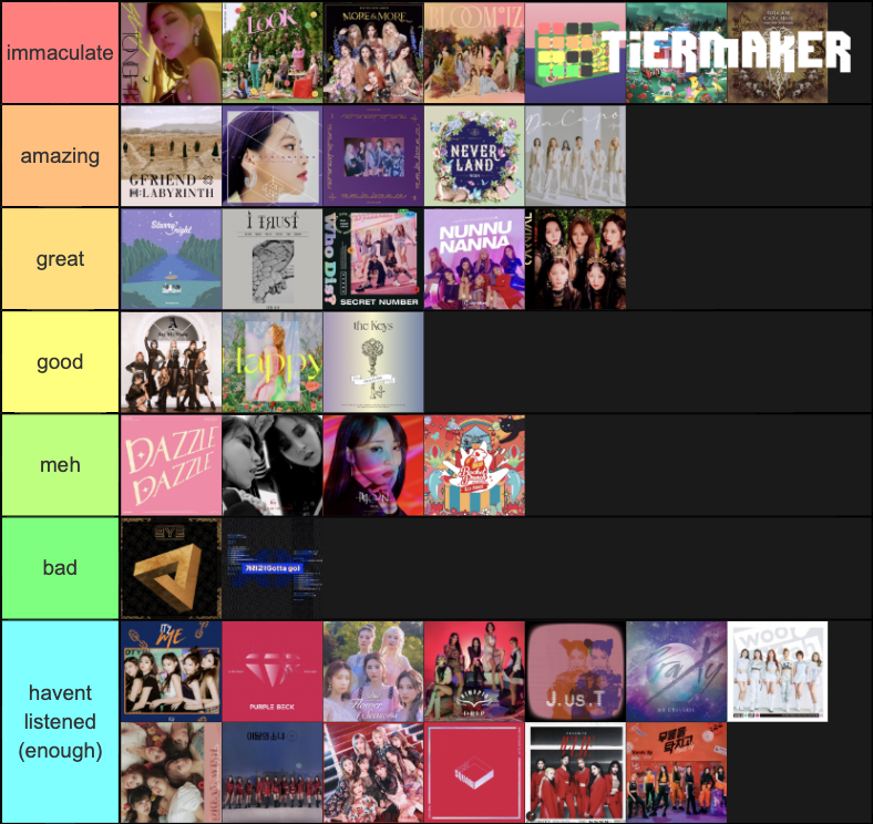 girl groups 2020 comebacks/debuts Tier List (Community Rankings ...