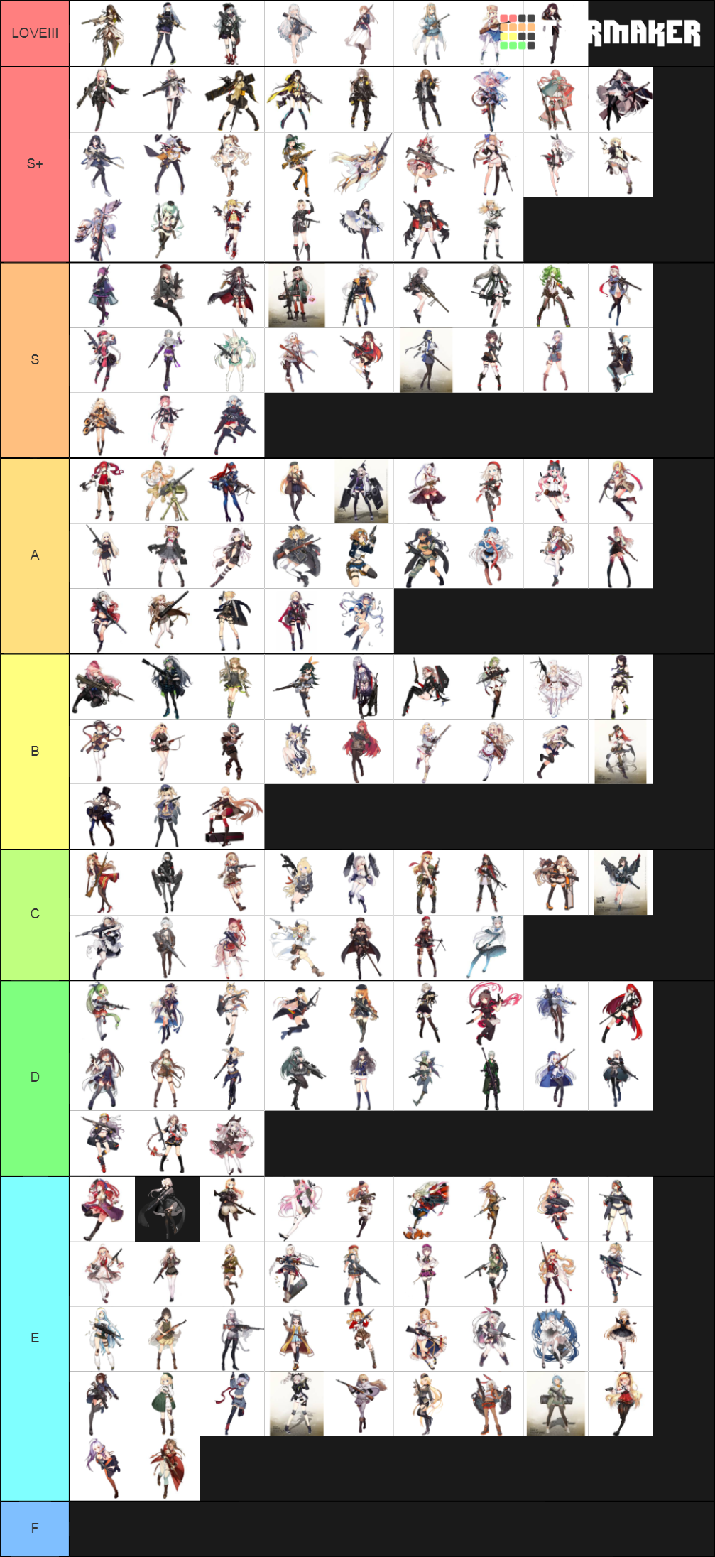 Girl's Frontline Tier List (Community Rankings) - TierMaker