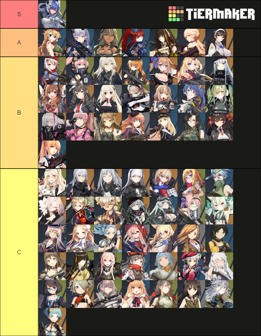 Girls' Frontline AR Waifu Tier List (Community Rankings) - TierMaker