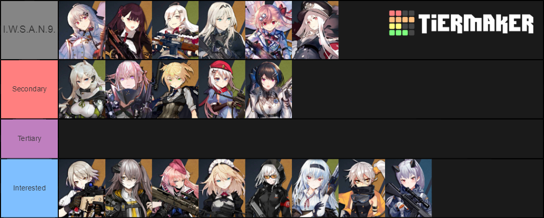 Girls' Frontline CN/KR/TW Template Tier List (Community Rankings ...