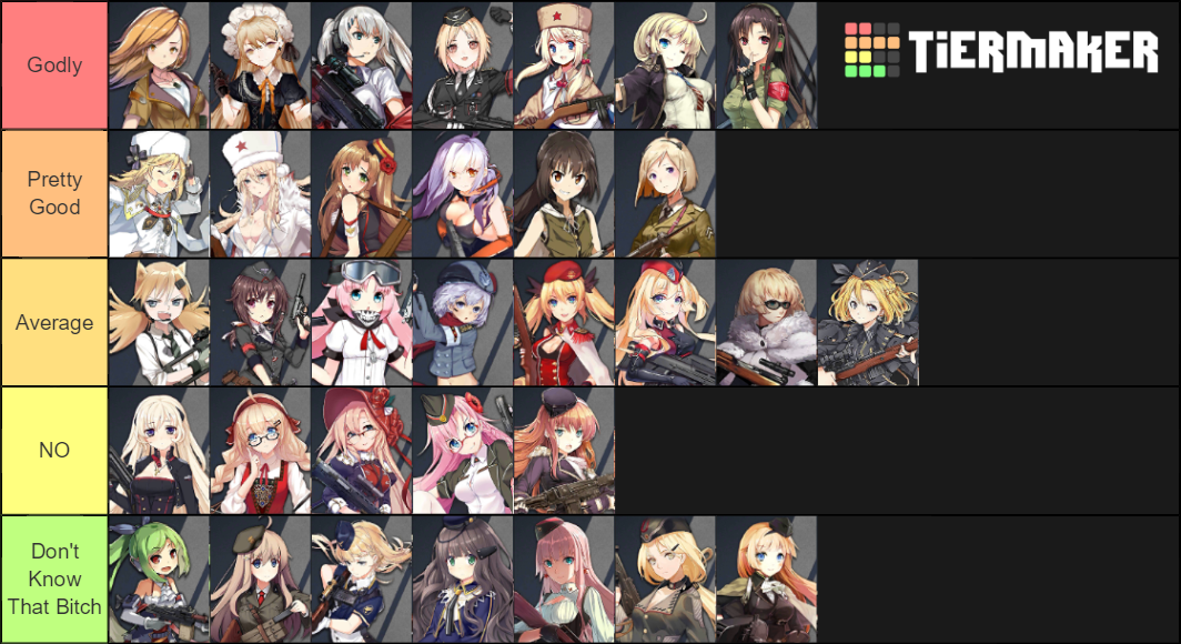 Girls Frontline EN (2-Star) Tier List (Community Rankings) - TierMaker