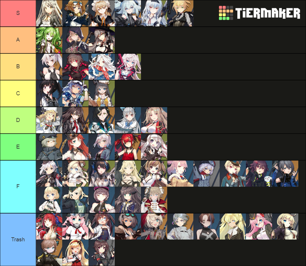Girls' Frontline HG Waifu Tier List (Community Rankings) - TierMaker