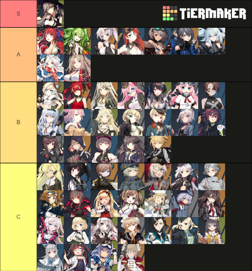 Girls' Frontline HG Waifu Tier List (Community Rankings) - TierMaker