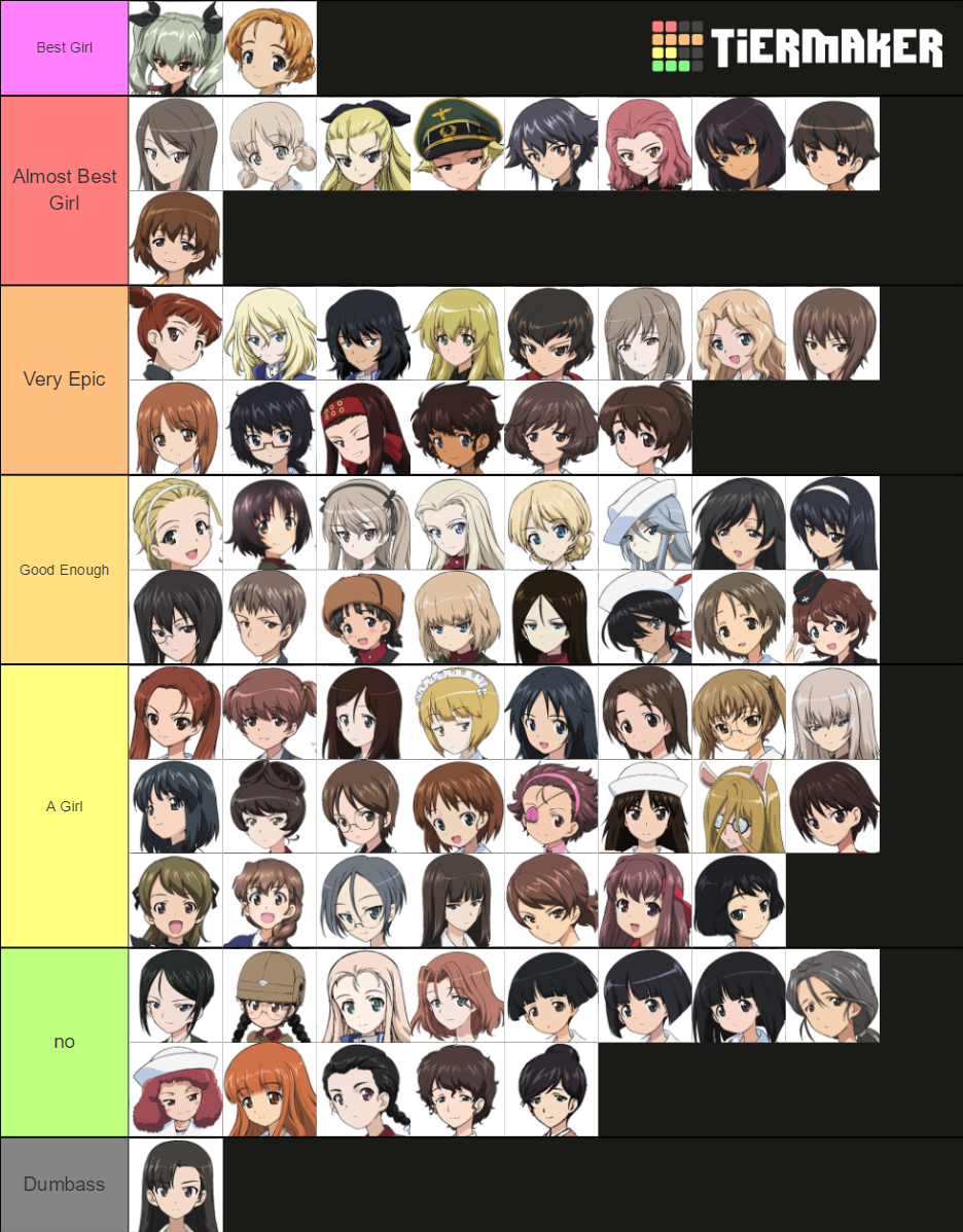 GuP Characters Tier List (Community Rankings) - TierMaker