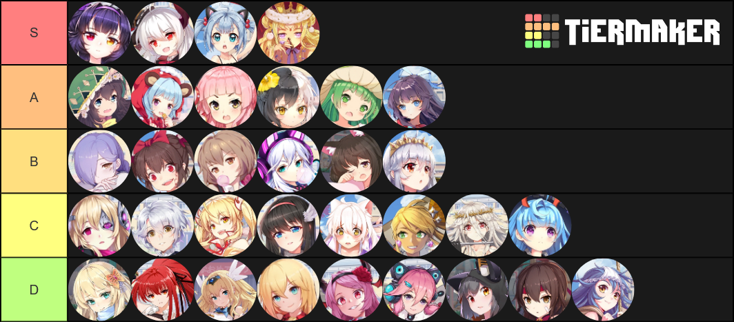 Girls x Battle Tier Waifu Ranks Tier List (Community Rankings) - TierMaker
