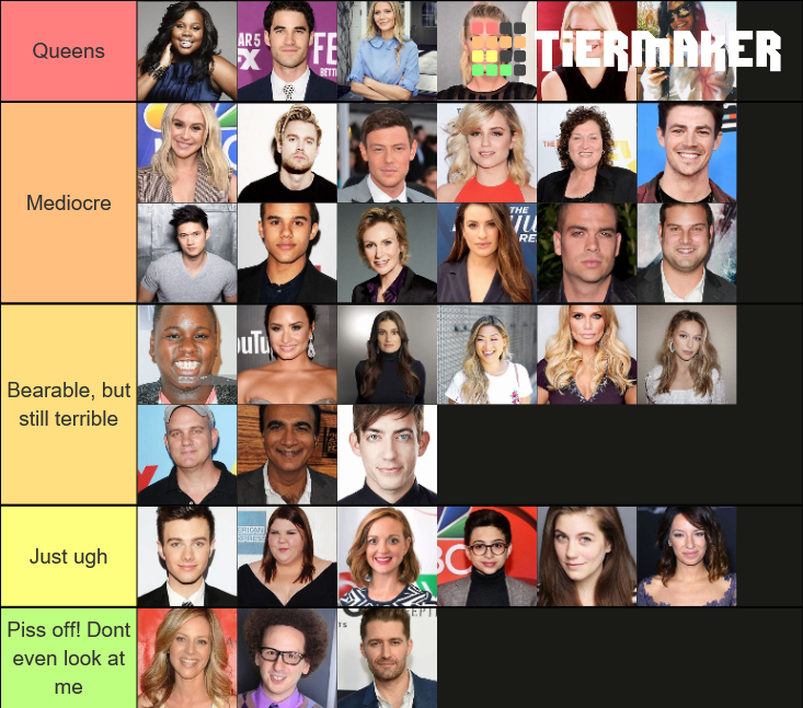 Glee Characters Tier List (Community Rankings) - TierMaker