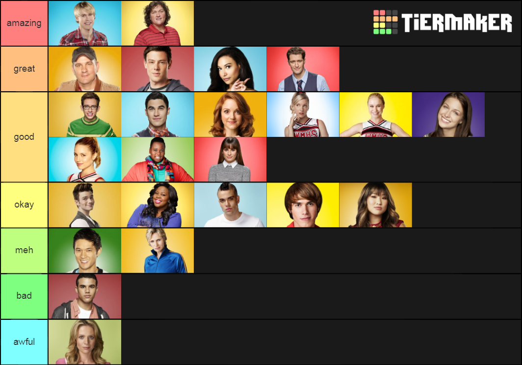 Glee Characters Tier List (Community Rankings) - TierMaker