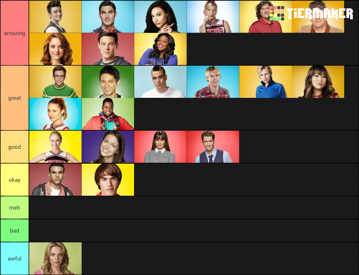 Glee Characters Tier List (Community Rankings) - TierMaker