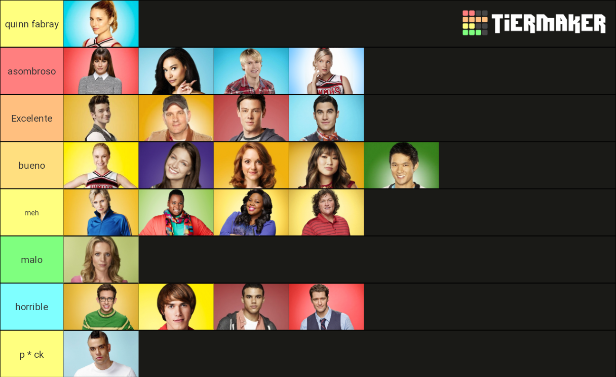 Glee Characters Tier List (Community Rankings) - TierMaker