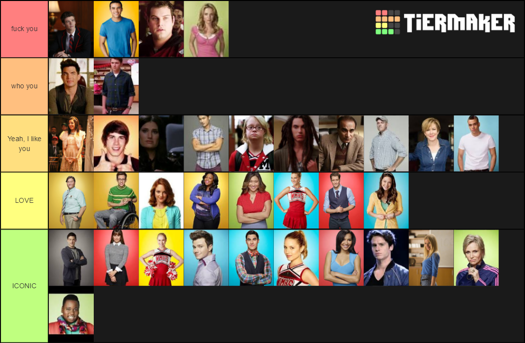 glee characters Tier List (Community Rankings) - TierMaker