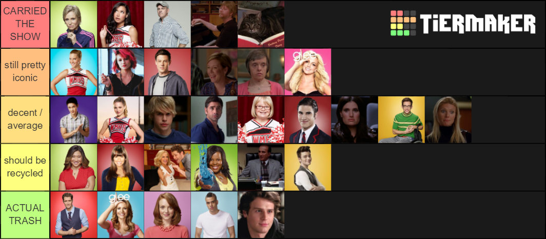 Glee characters Tier List (Community Rankings) - TierMaker