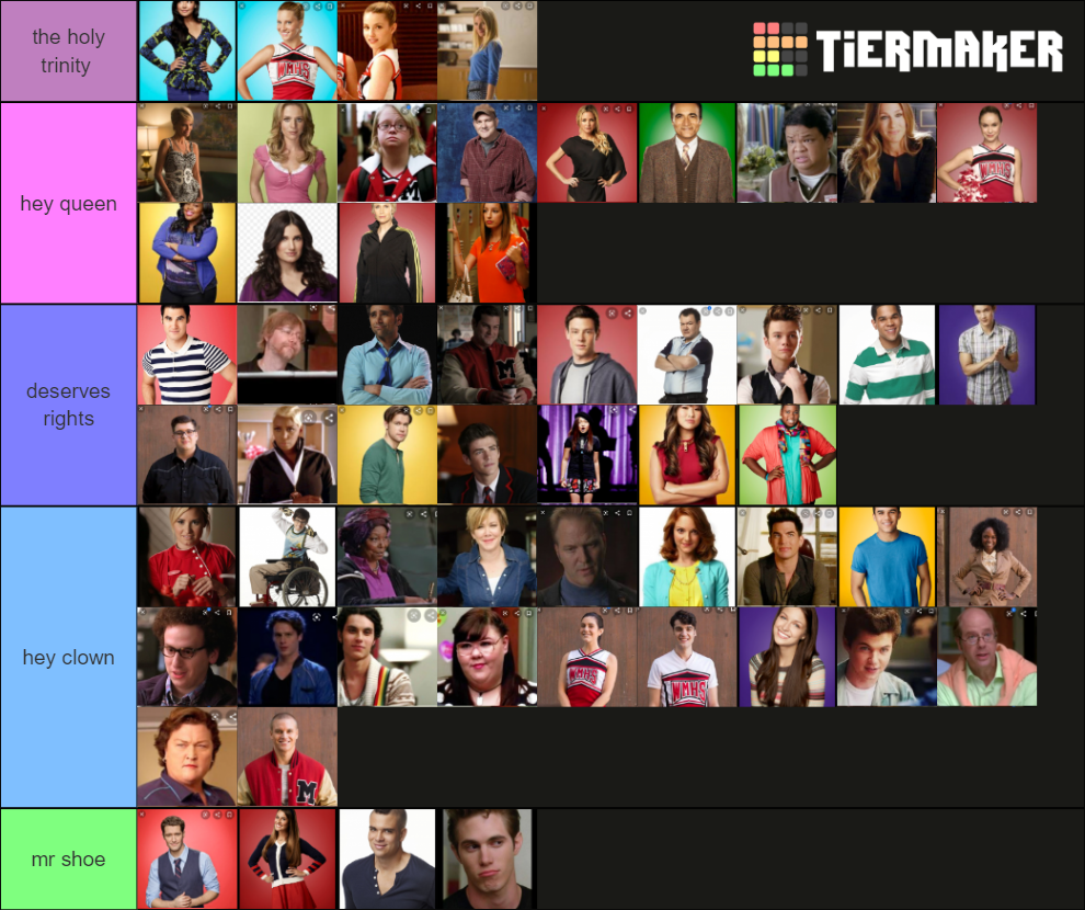 Glee Characters Tier List (Community Rankings) - TierMaker
