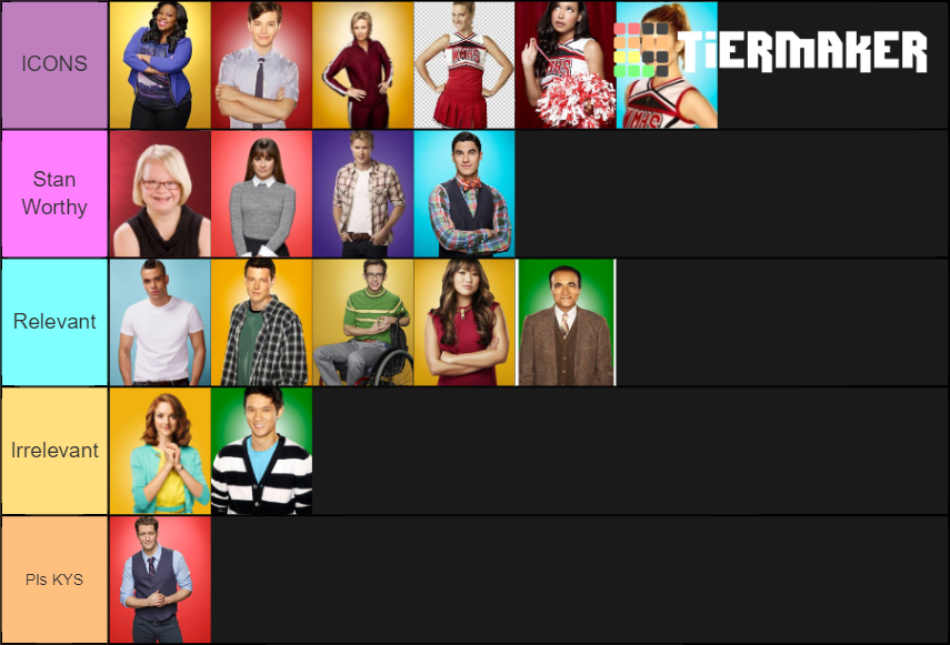 Glee Characters Tier List (Community Rankings) - TierMaker