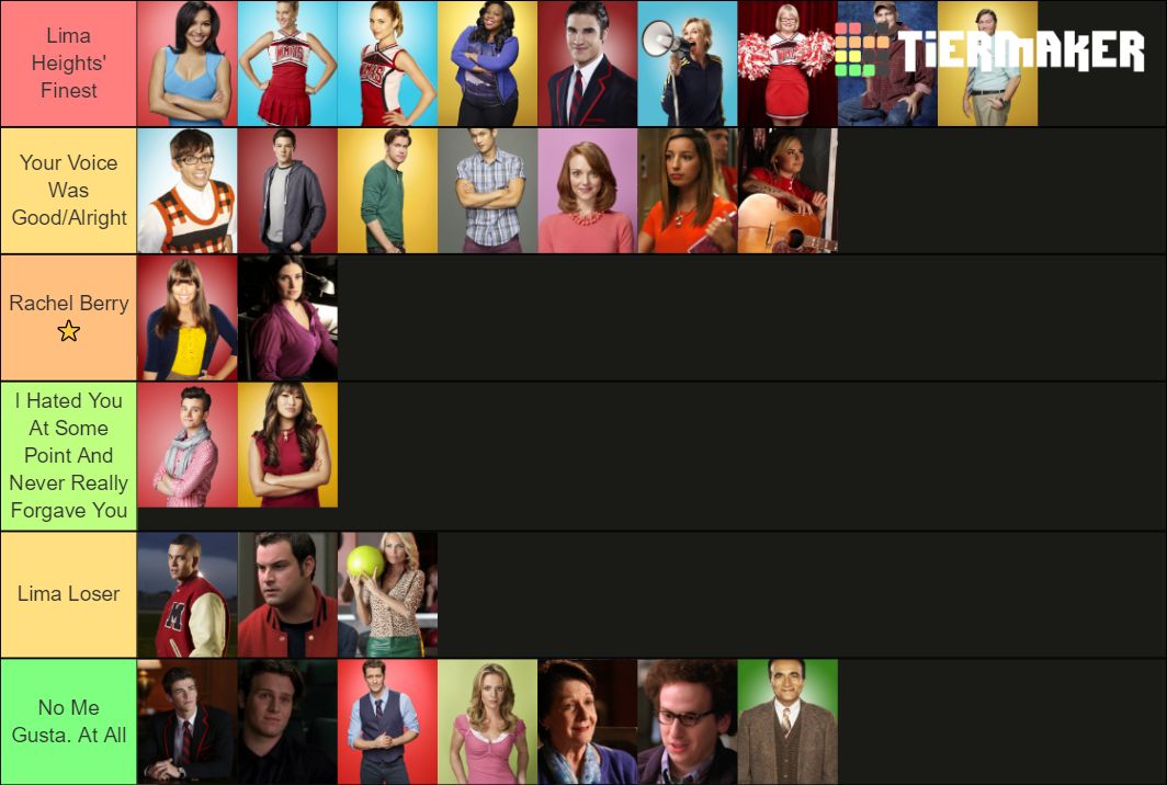 Glee Characters Tier List (Community Rankings) - TierMaker