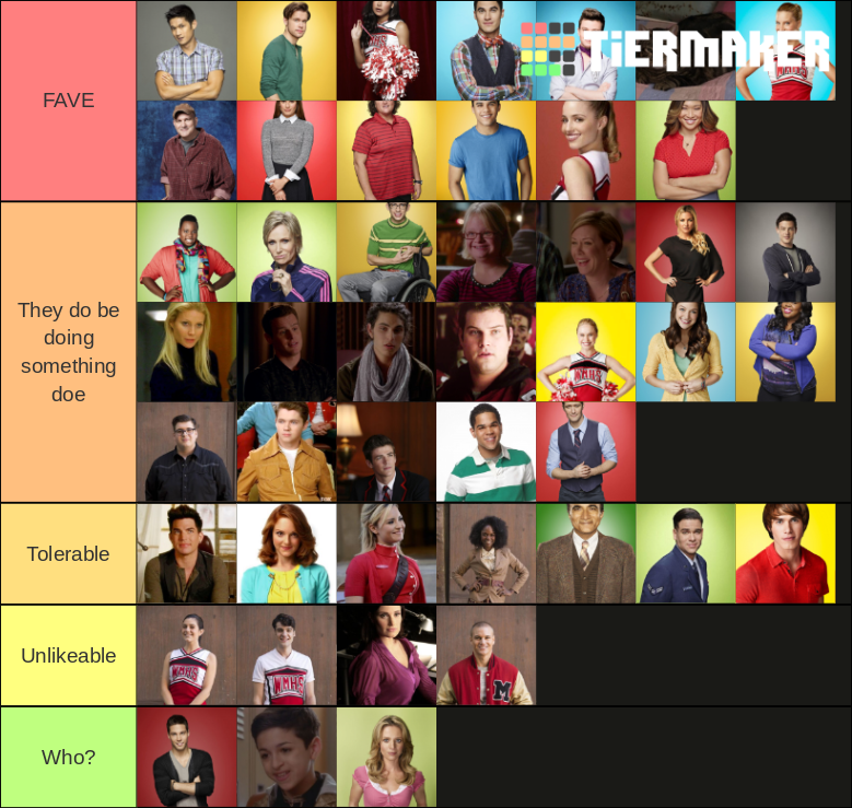 Glee Characters Tier List (Community Rankings) - TierMaker