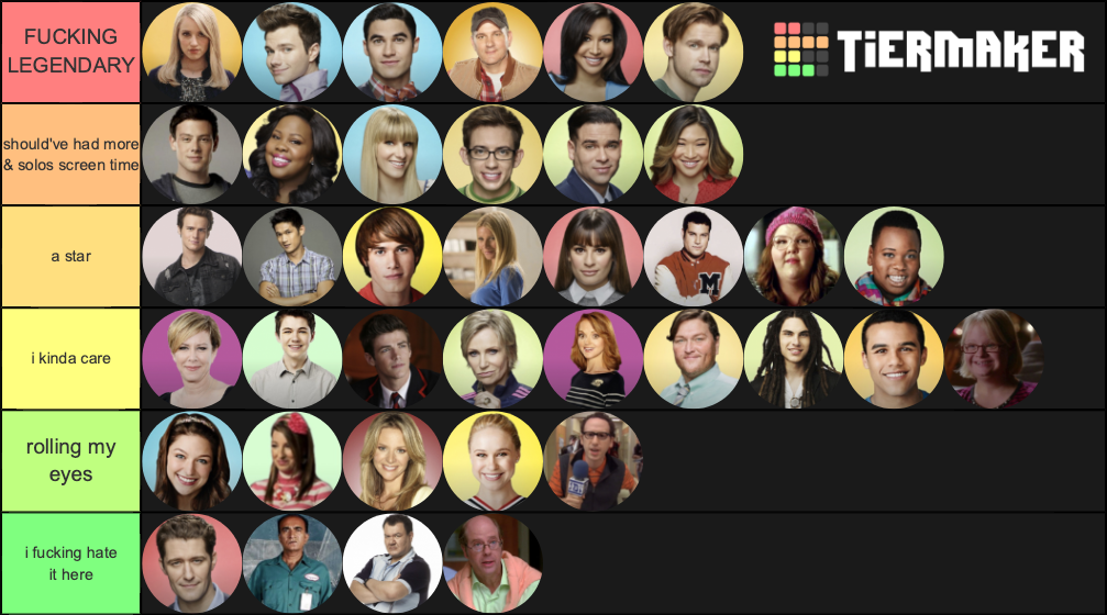 Glee Characters Definitive Tier List (Community Rankings) - TierMaker