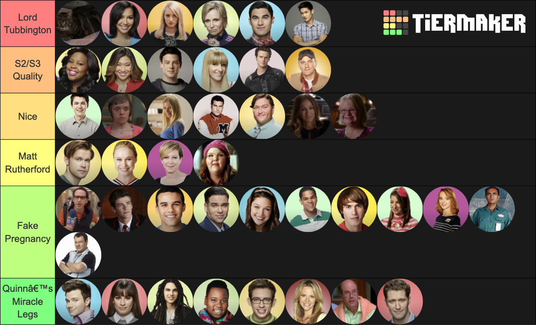 Glee Characters Definitive Tier List (Community Rankings) - TierMaker