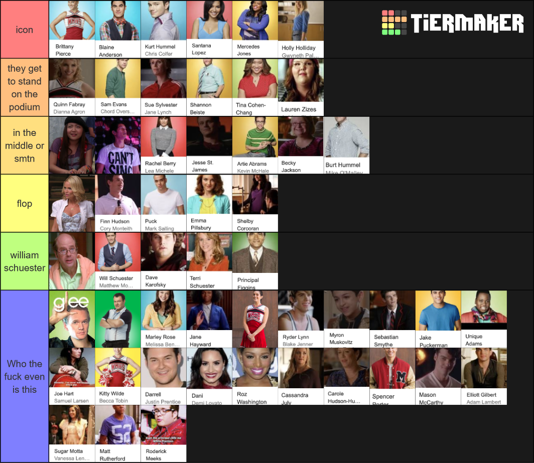 glee characters RANKED Tier List (Community Rankings) - TierMaker