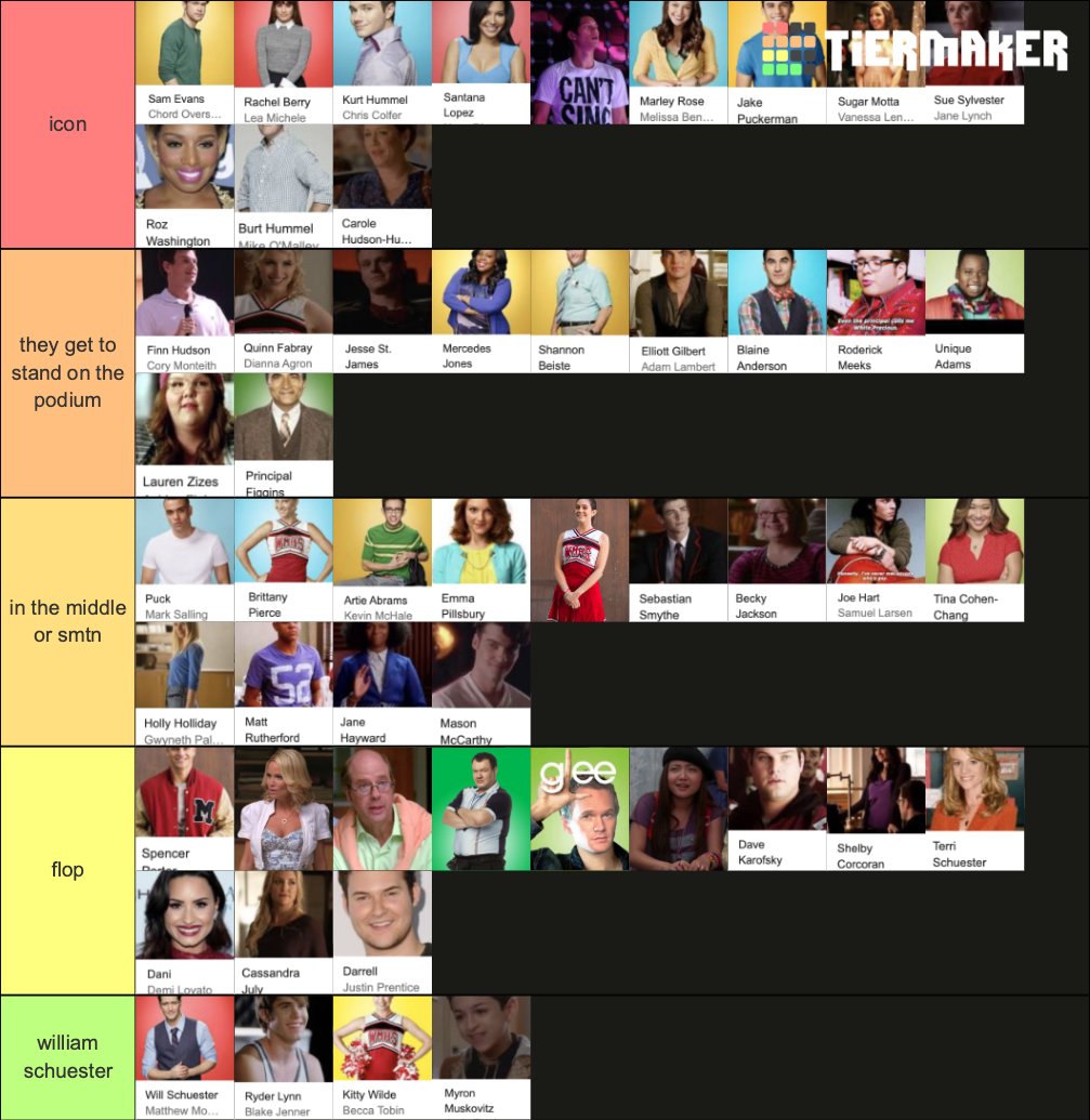 glee characters RANKED Tier List (Community Rankings) - TierMaker