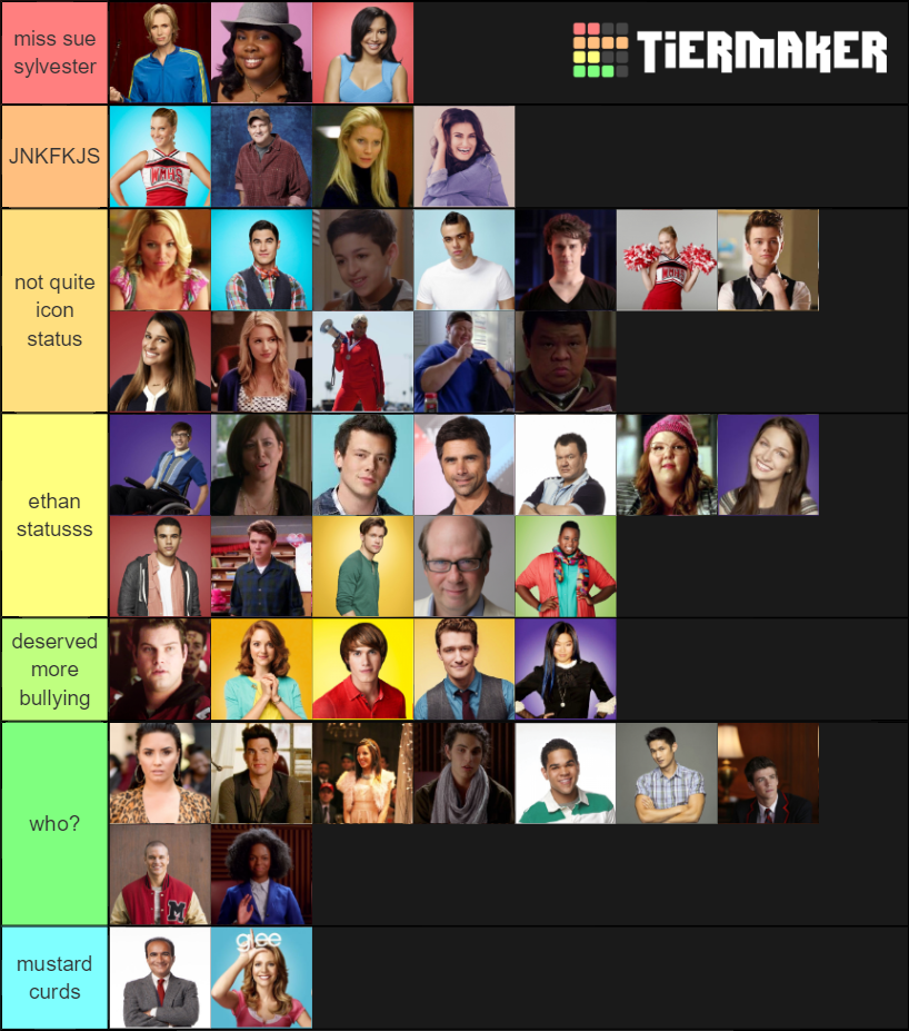 glee characters: ranked Tier List (Community Rankings) - TierMaker