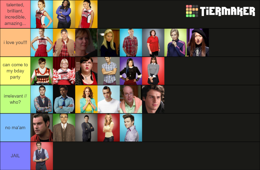 Glee S2 Characters Tier List (Community Rankings) - TierMaker