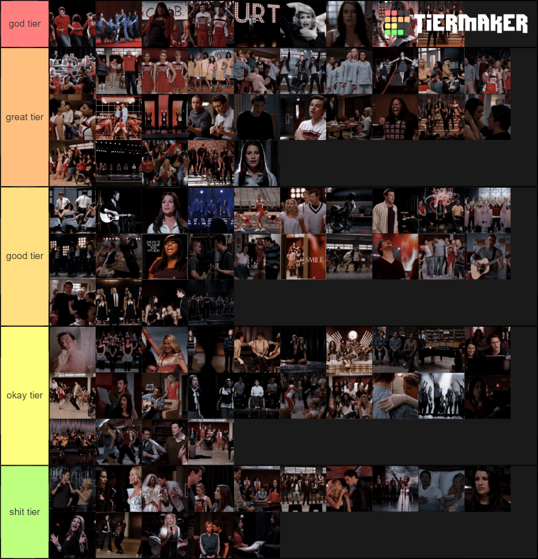glee season one songs Tier List (Community Rankings) - TierMaker
