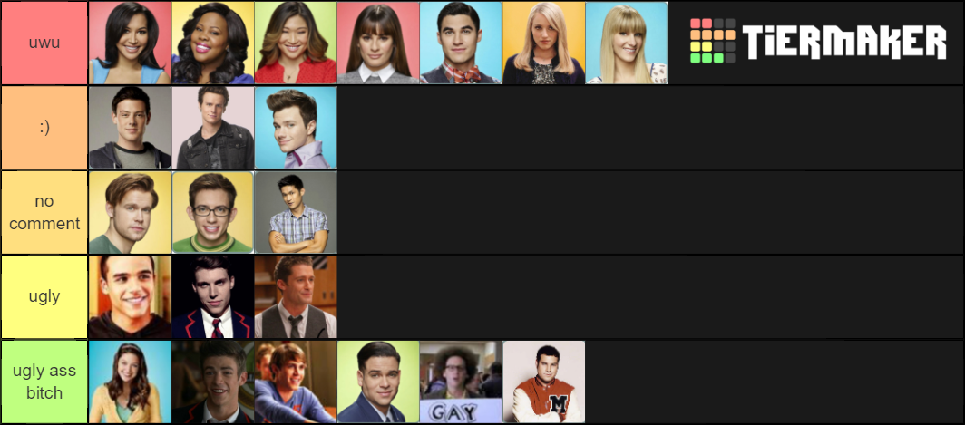 Glee characters Tier List (Community Rankings) - TierMaker