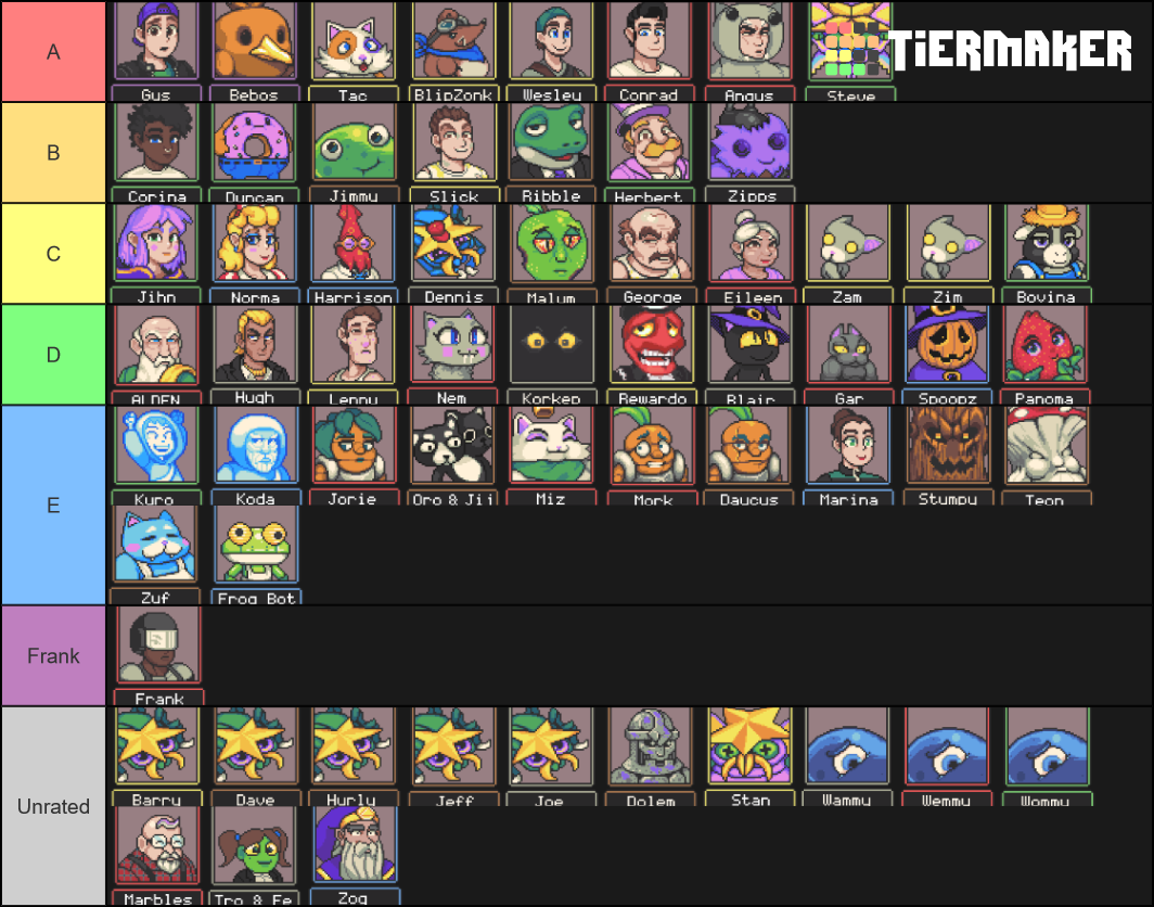 GLITCHED Demo Character Tier List (Community Rankings) - TierMaker