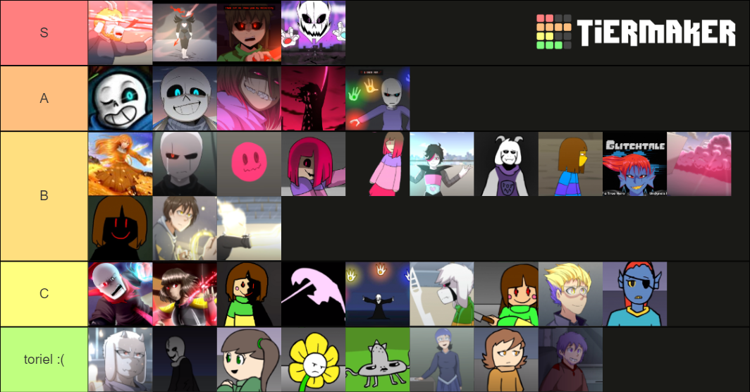 Glitchtale Characters Power (Animosity) Tier List (Community Rankings ...