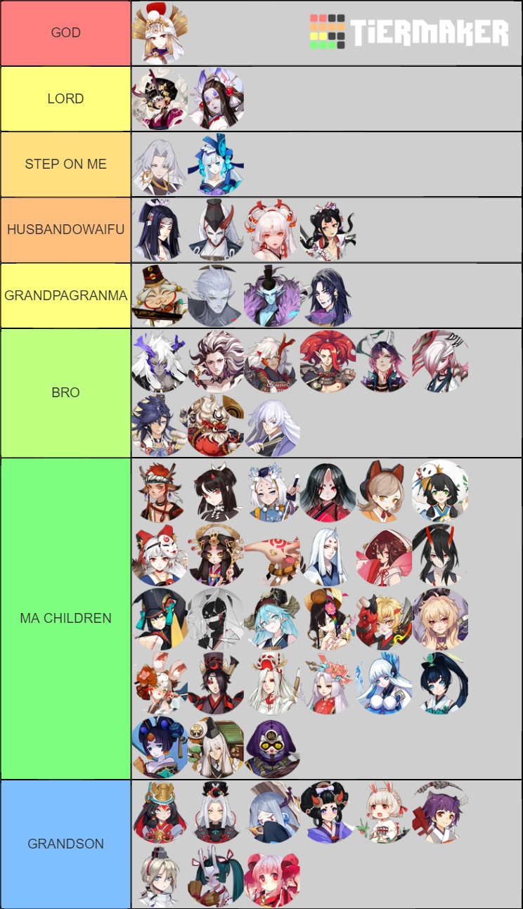 [Global] Onmyoji's SSR/SP 2020 for Newbie Tier List (Community Rankings ...