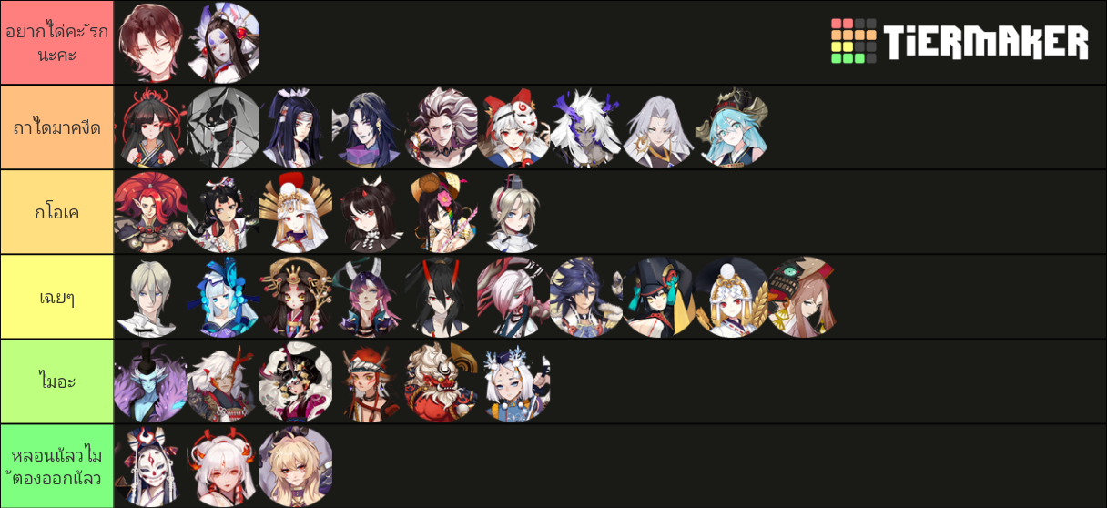 [Global] Onmyoji's SSR/SP 2020 for Newbie Tier List (Community Rankings ...