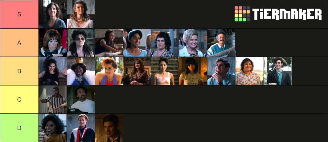 GLOW Characters Tier List (Community Rankings) - TierMaker