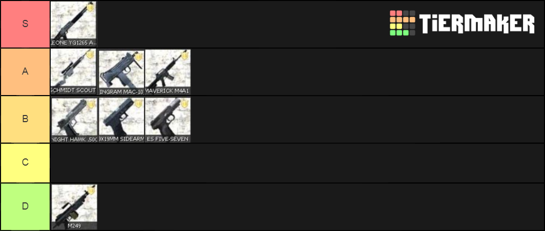 Gmod TTT weapon Tier List (Community Rankings) - TierMaker