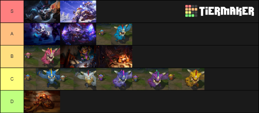 Gnar skins (Updated 2024) Tier List (Community Rankings) - TierMaker