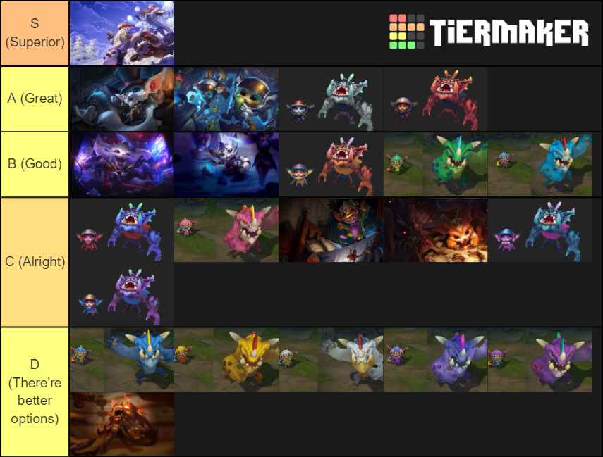 Gnar skins (Updated 2024) Tier List (Community Rankings) - TierMaker